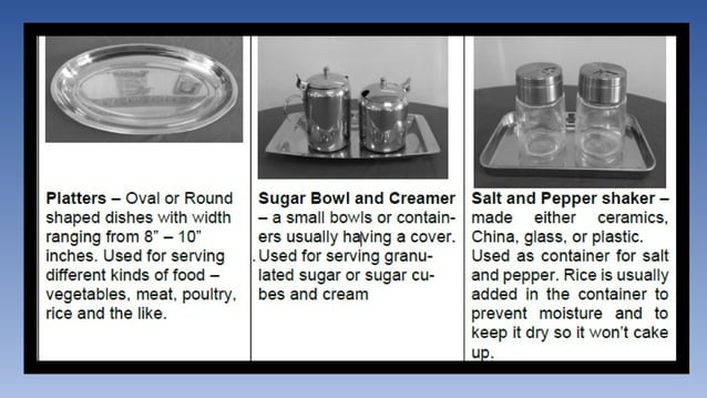 Basic Types of Tablewares in FBS Exploratory.pptx