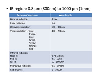 Basic understanding of Infrared Spectroscopy | PPTX