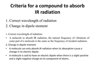 Basic understanding of Infrared Spectroscopy | PPTX