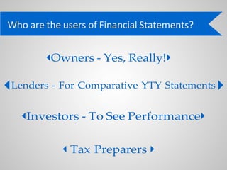 Basic understanding financial-statements 1 | PDF