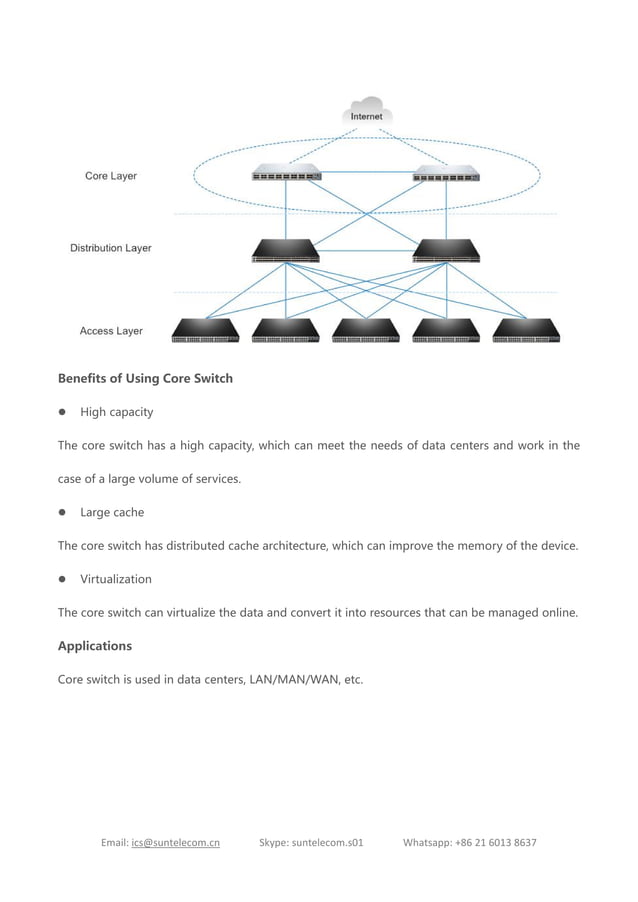Basic Understanding of Core Switch.pdf