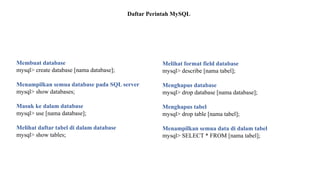 Basic understanding of database ( INDONESIAN ) | PPT