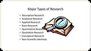 Basic understanding of research | PPTX