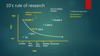 Basic understanding on QbD. | PPSX