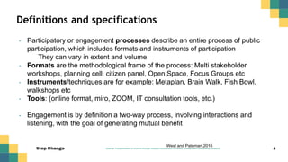 Basic_Understandings_of_Participation.pptx