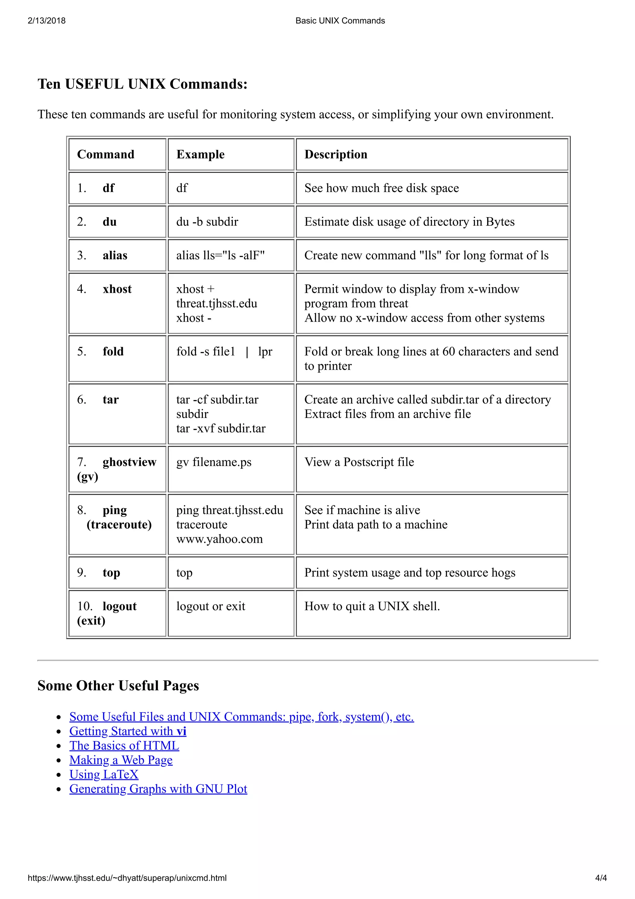 Basic unix commands1 | PDF