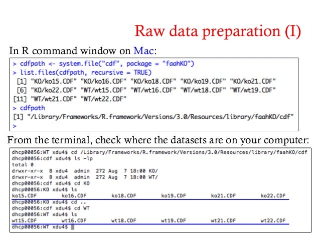 Xcms R Package Nutrients | Free Full-Text | Main Human Urinary ...