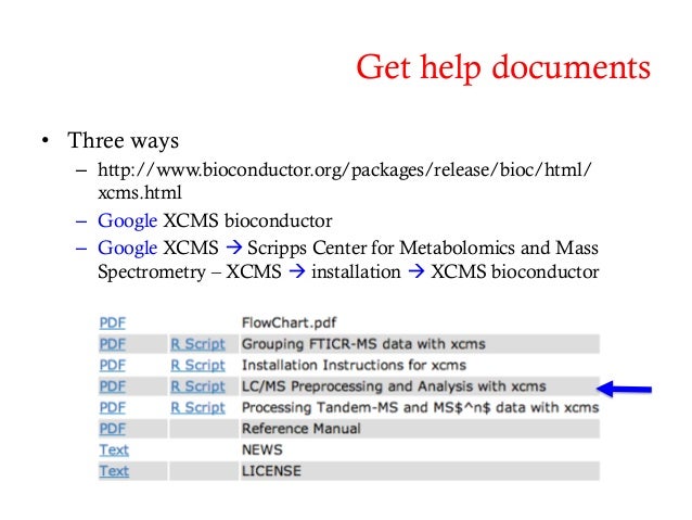 Xcms R Package Nutrients | Free Full-Text | Main Human Urinary ...
