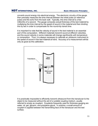 Basic ut principles | PDF