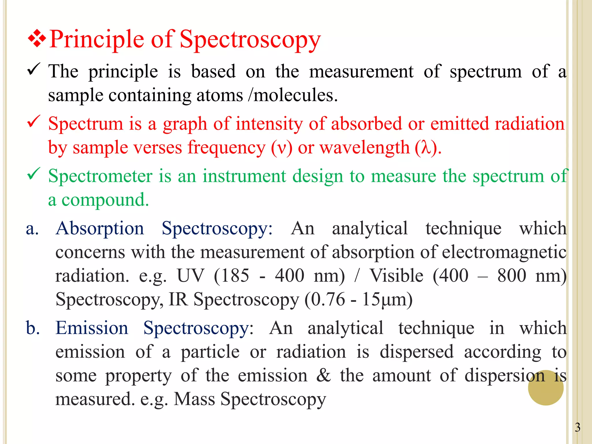 Basic uv spectroscopy | PPTX