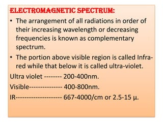 Basic uv,visible | PPT