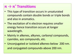 Basic uv,visible | PPTX