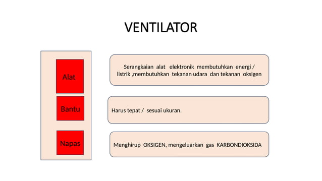 Basic Menchanical Ventilator ppt materi fix | PPT