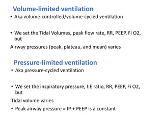 Basic Ventilator Setting NIV.pptx