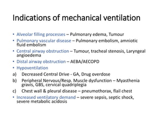 Basic Ventilator Setting NIV.pptx