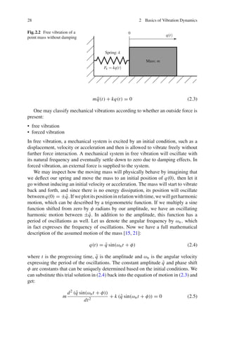 Basic vibration dynamics | PDF