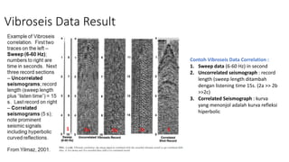 Basic Vibroseis.pptx