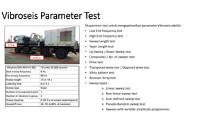 Basic Vibroseis.pptx