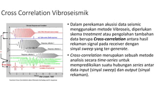 Basic Vibroseis.pptx