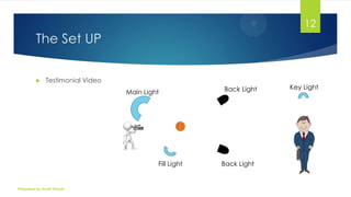 Basic video production | PPTX