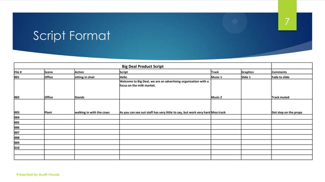 Basic video production | PPT
