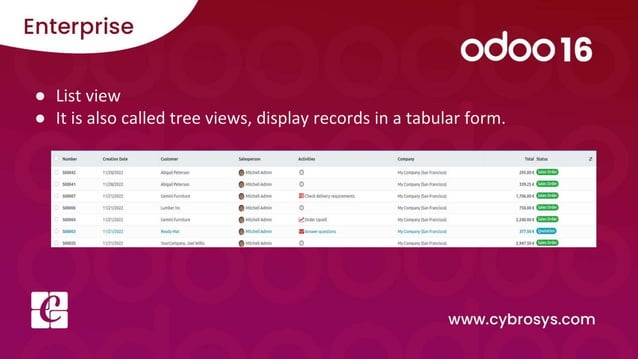 Basic Views in Odoo 16 | PPT