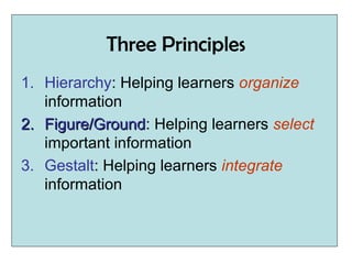 Basic visual design principles | PPT
