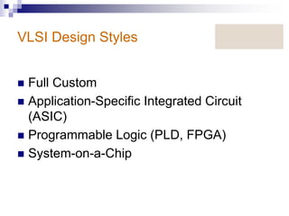 Basic VLSI.ppt