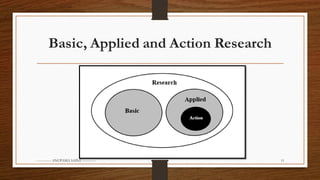 Basic vs Applied Research | PDF