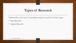 Basic vs Applied Research | PDF | Undergraduate Education | College ...