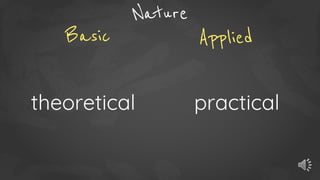 Basic vs Applied Research | PDF