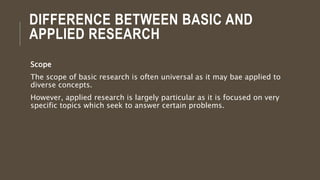 Basic VS Applied research.pptx