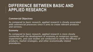 Basic VS Applied research.pptx | Undergraduate Education | College ...