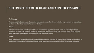Basic VS Applied research (community medicine) | PPTX