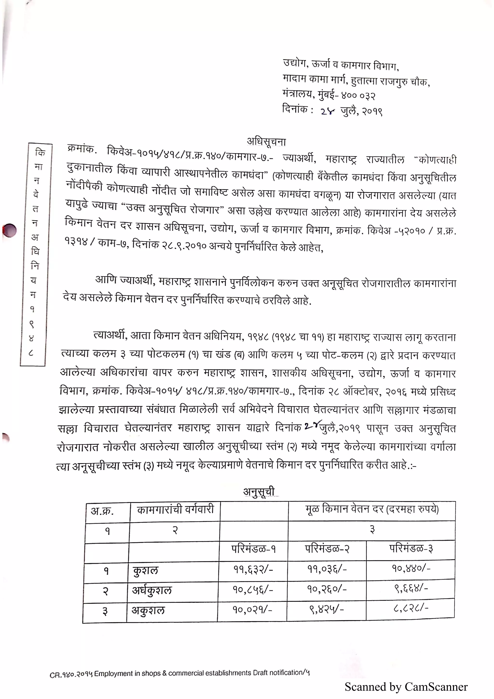 Basic wages revised in 2019 (in shop & commercial establishment only) | PDF