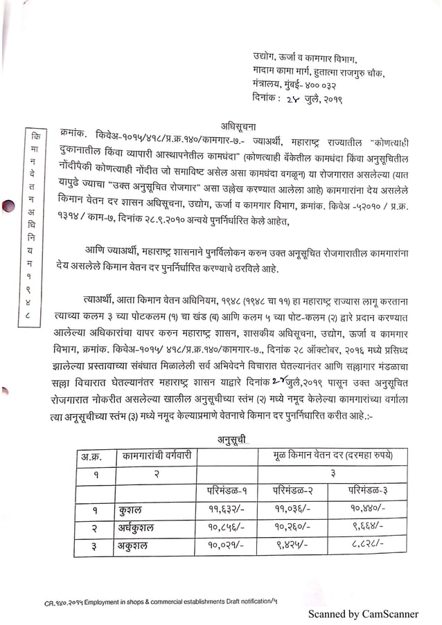 Basic wages revised in 2019 (in shop & commercial establishment only) | PDF
