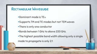 Waveguide | PPTX