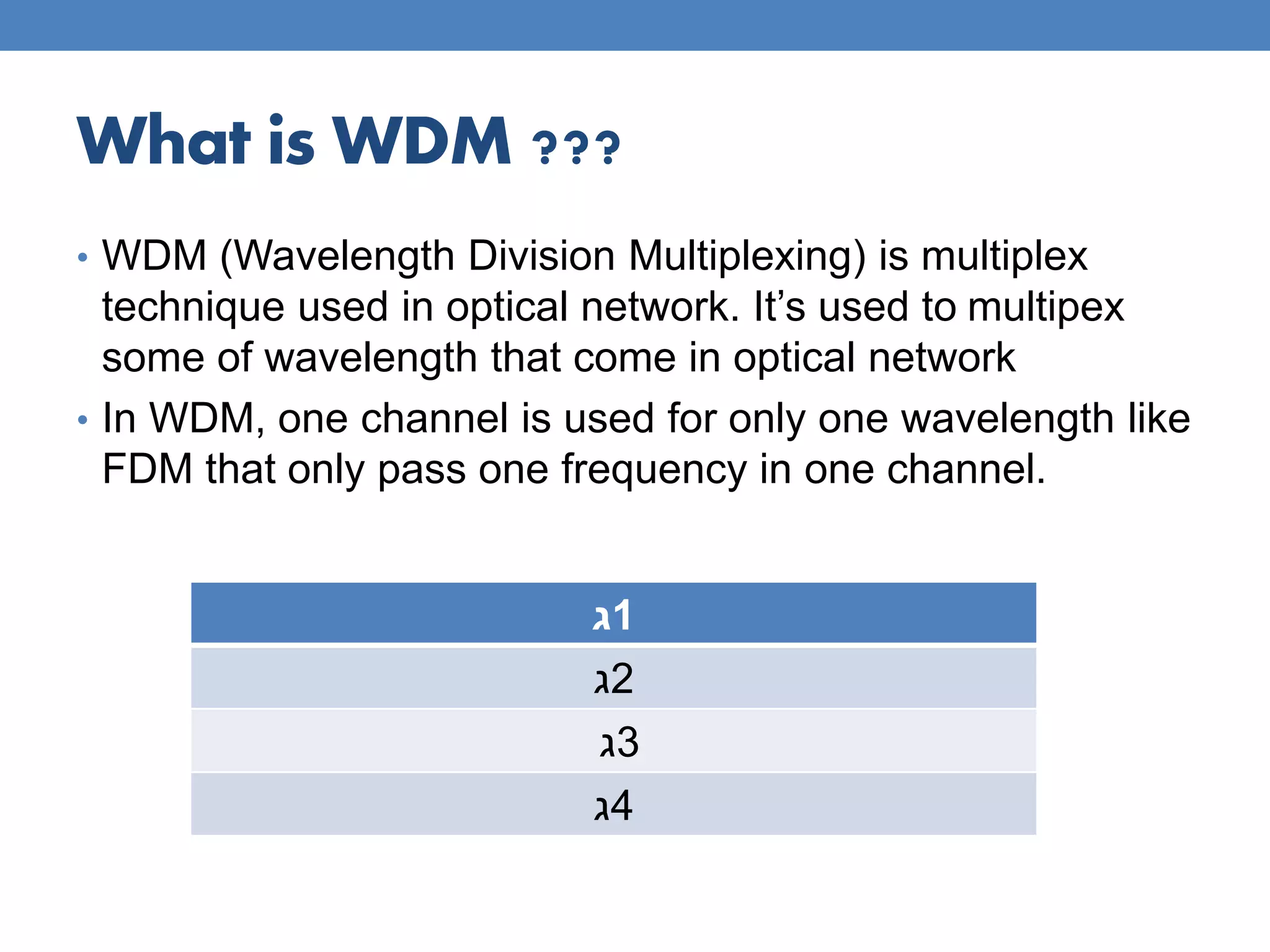 Basic WDM Optical Network | PPTX