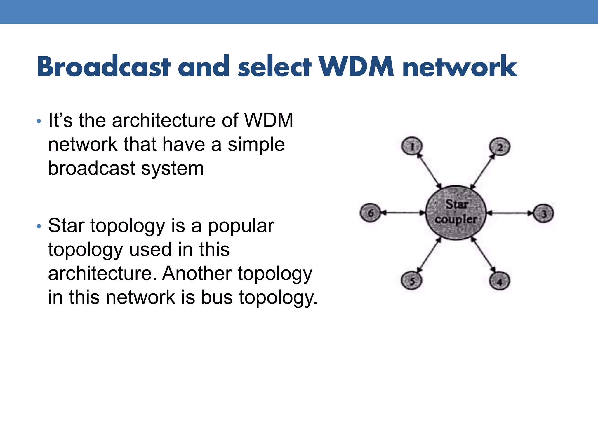 Basic WDM Optical Network | PPTX