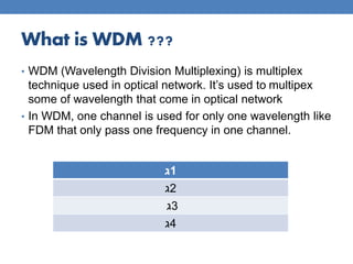Basic WDM Optical Network | PPTX | Computer Networking | Computing