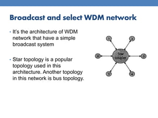 Basic WDM Optical Network | PPTX
