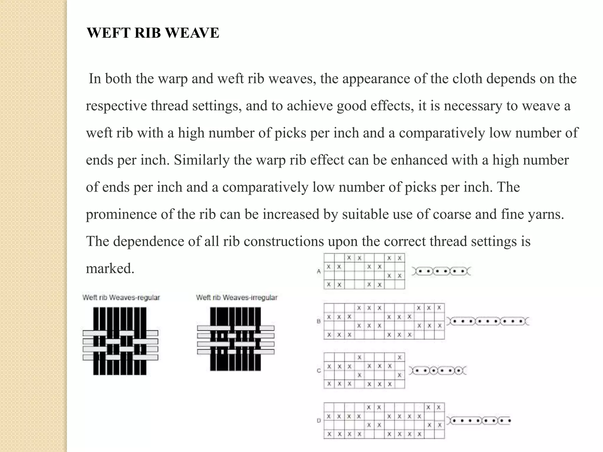 Basic weaves | PPTX