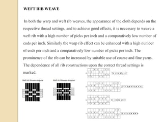 Basic weaves | PPTX