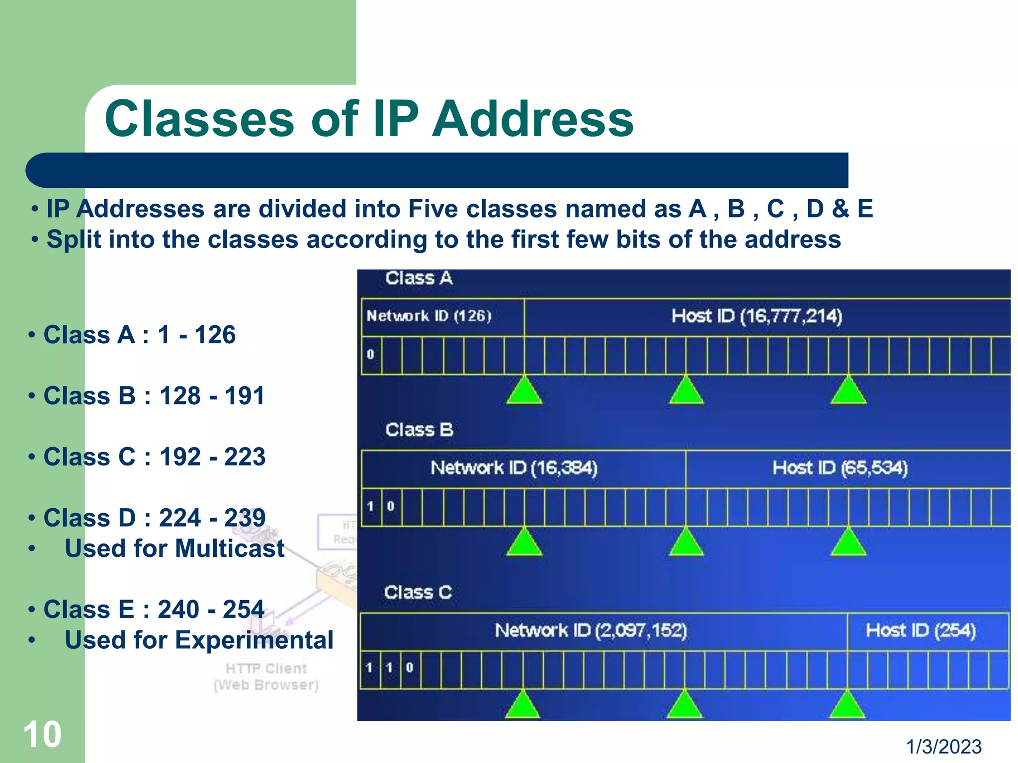 basic web concepts.ppt