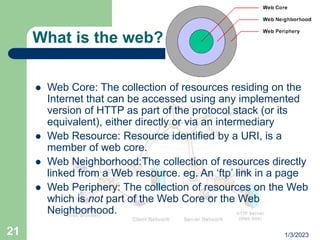 basic web concepts.ppt