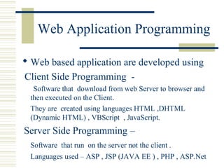 Basic web designing | PPT