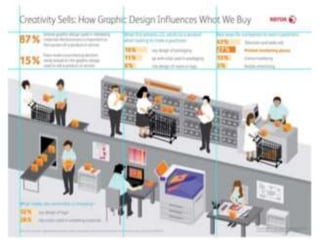Basic Web design principles and elements.pptx