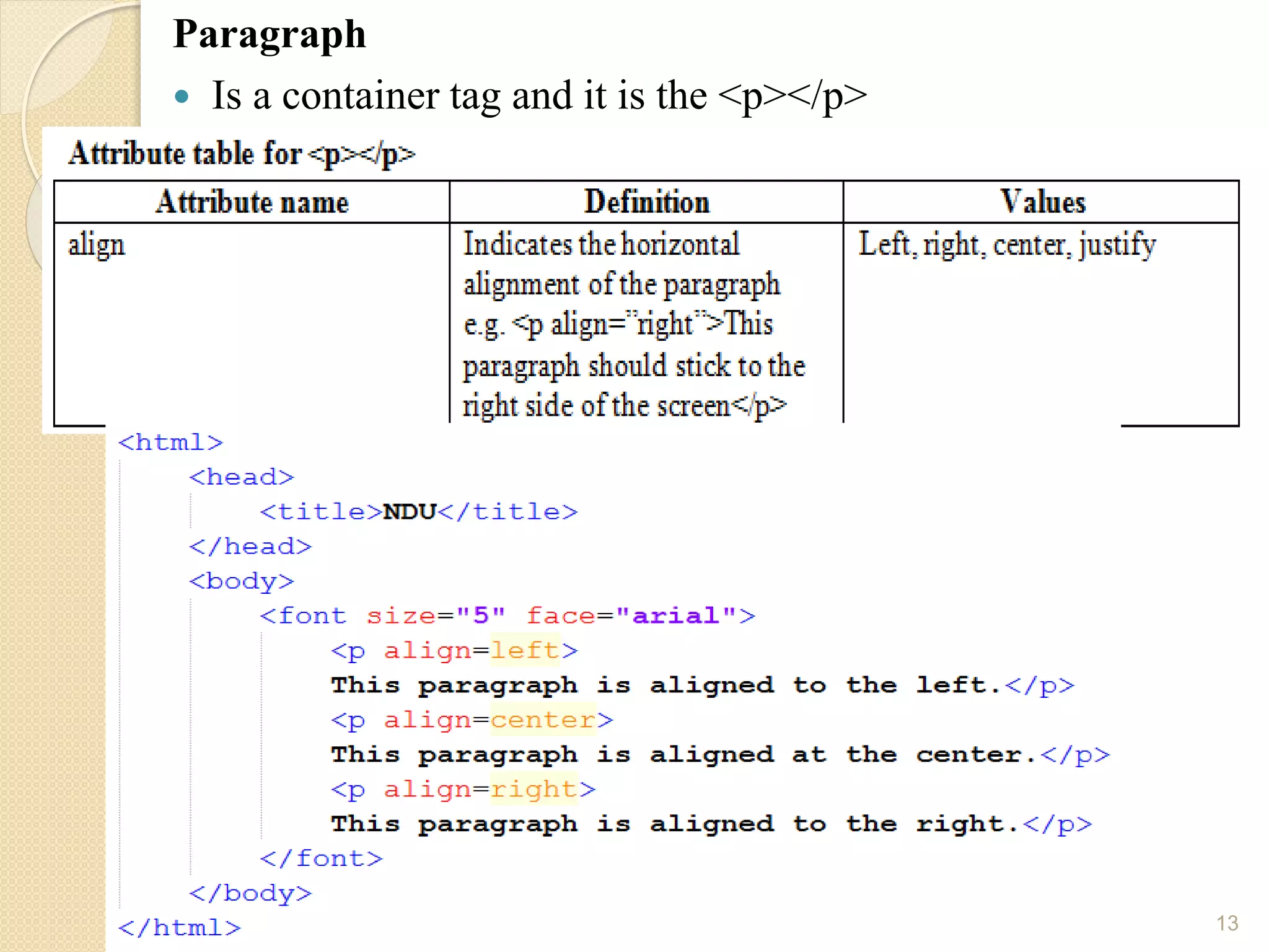 Basic web development | PPT