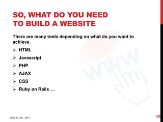 Basic web page designing | PPT