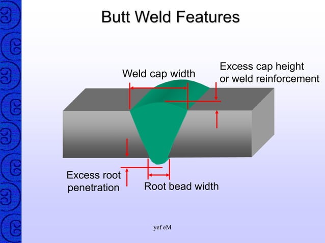 BASIC WELD.pptx | Chemistry | Science